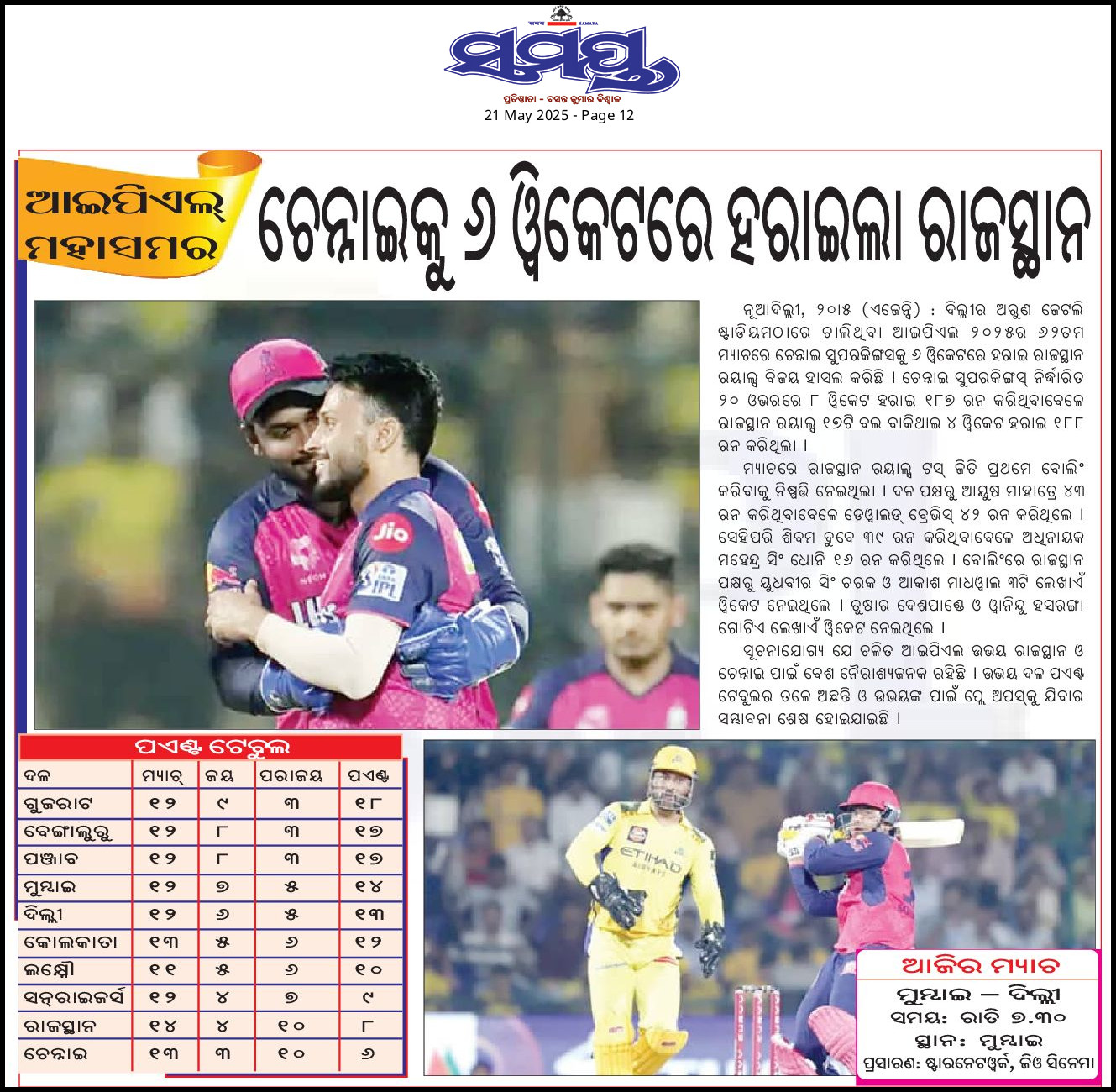 Page 12 - Sambalpur - Samaya Epaper
